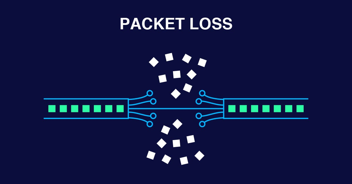 Packet Loss: Causes, Solutions & Best Tools - CallWave