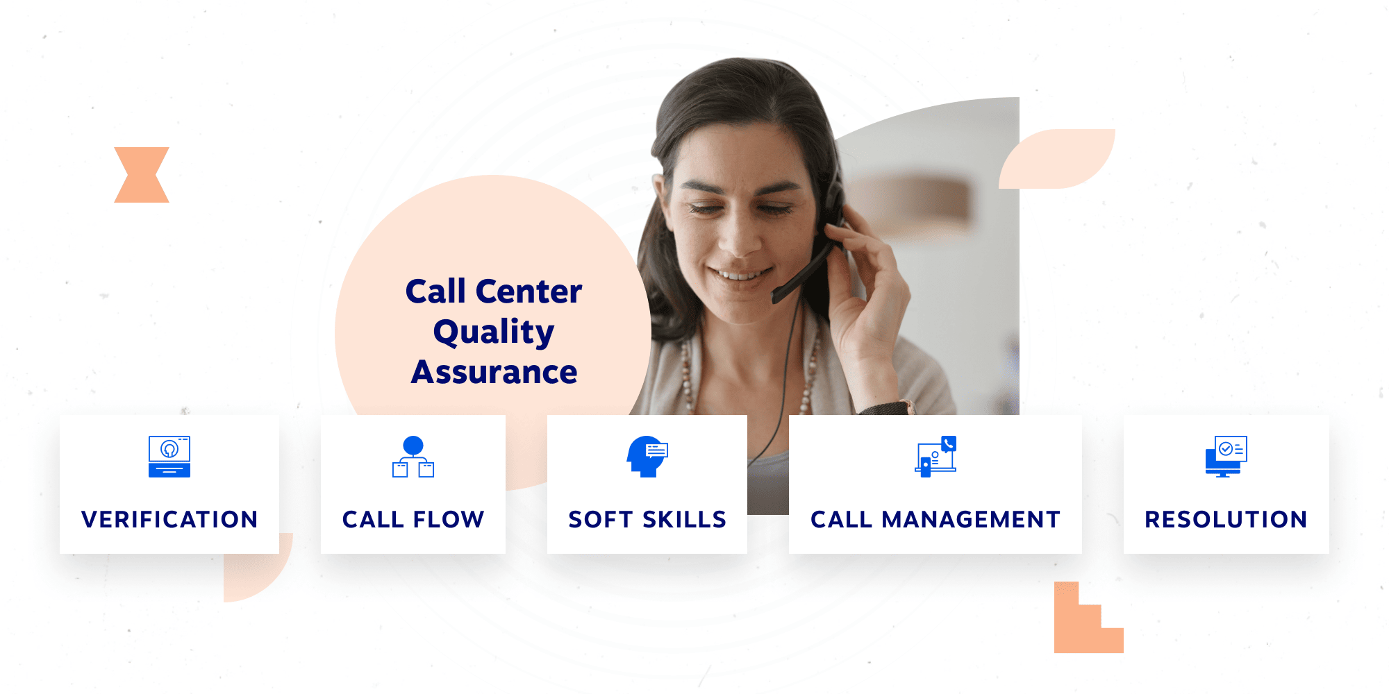 Call Center Quality Assurance: Tips & Best Practices - CallWave Call Center Quality Assurance: Tips & Best Practices - CallWave