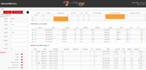 Best Free Open-Source PBX Software for 2023 - CallWave
