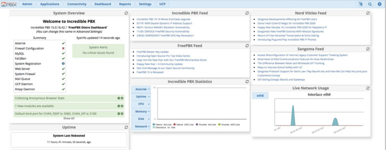 Best Free Open-Source PBX Software for 2023 - CallWave