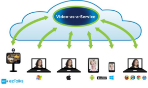 Conference Bridge Call: Guide To Connecting Remote Teams - CallWave