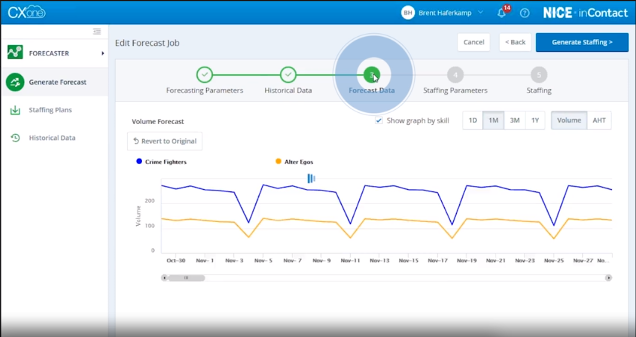 What Is Automatic Call Distribution (ACD) - CallWave