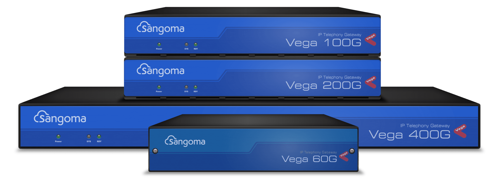 VoIP Gateway: Types, Features & Top Manufacturers - CallWave
