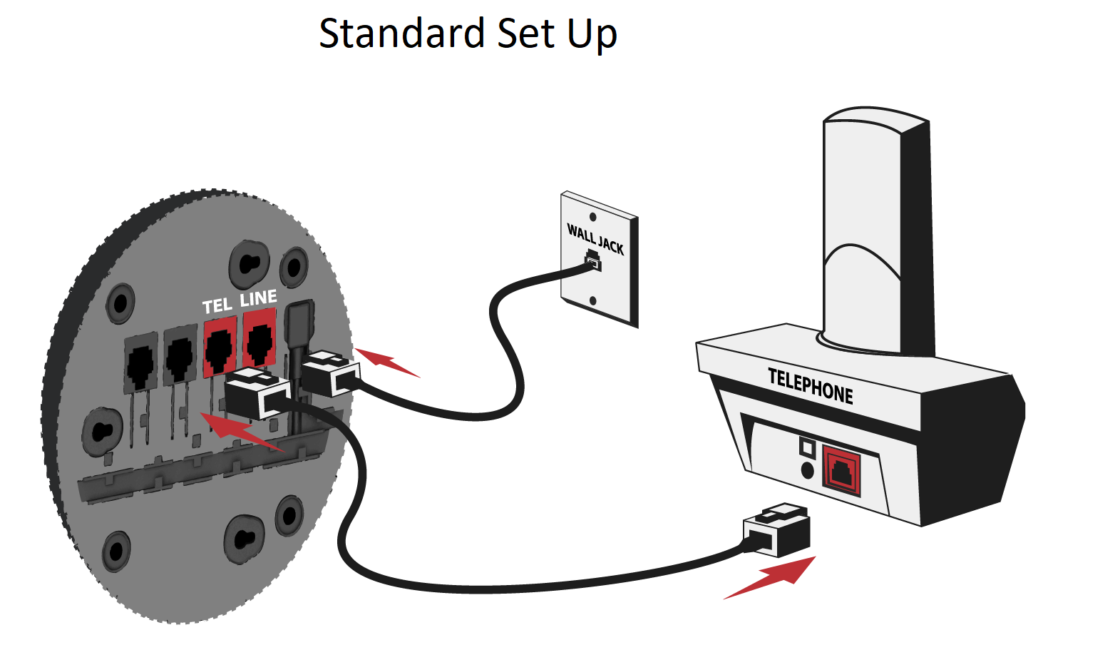 Dial Tone: A Complete Guide - CallWave