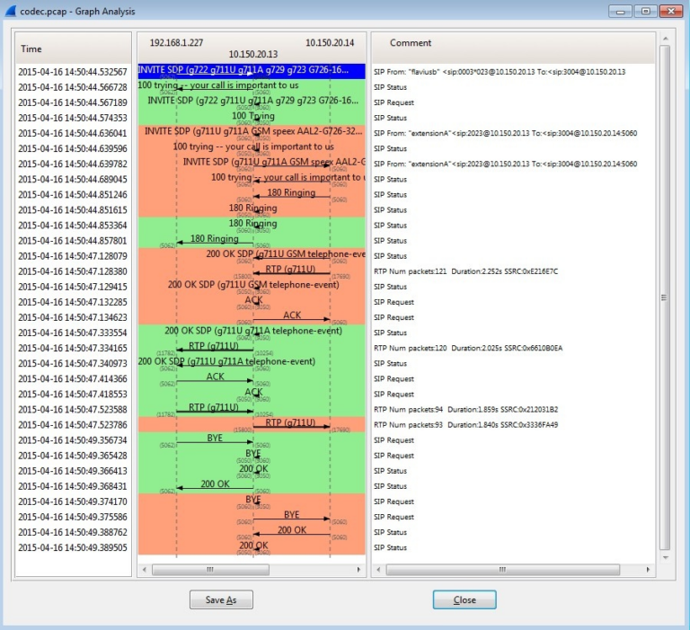 Class 5 Softswitches: A Complete Guide - CallWave