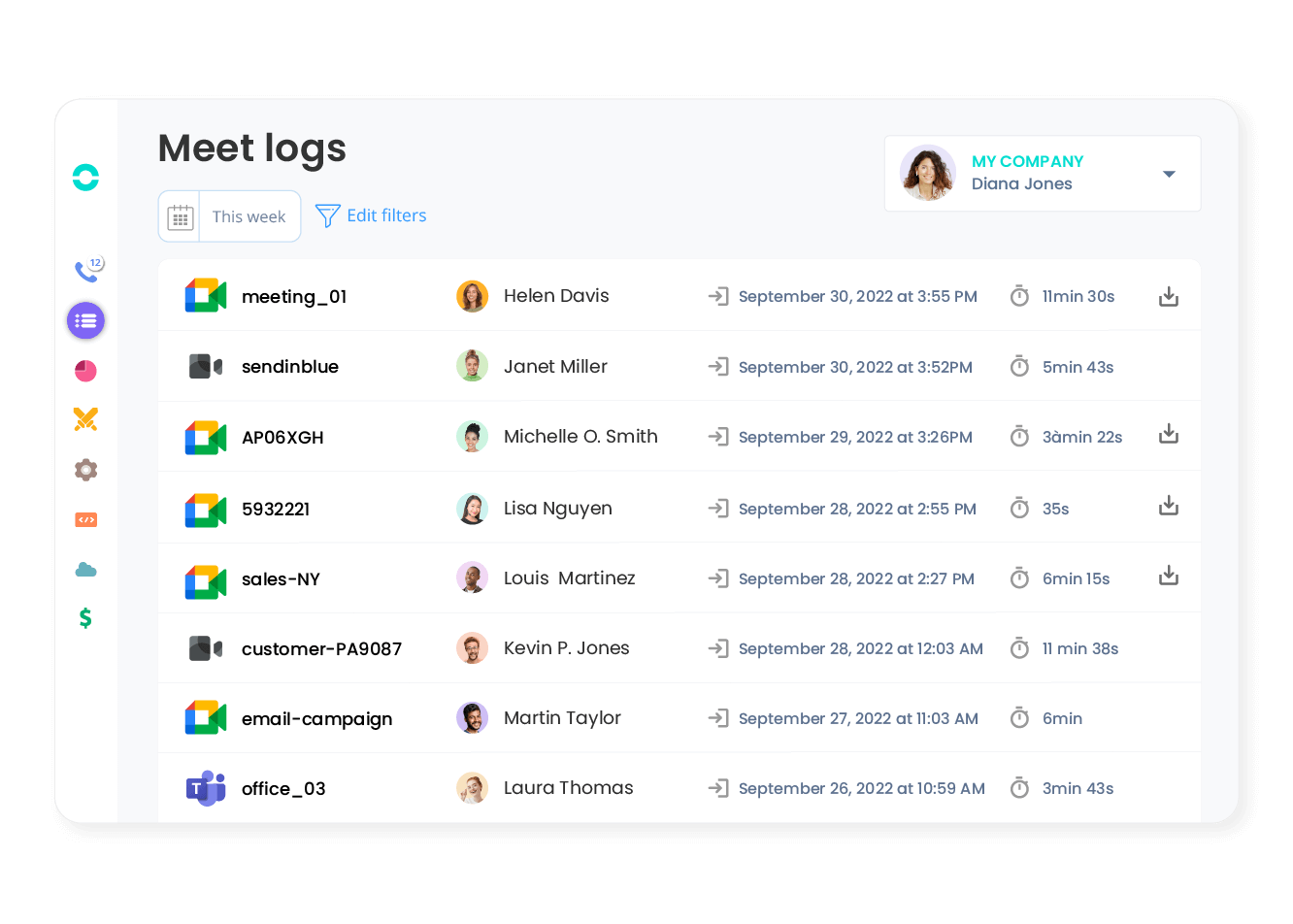 Best Zoom Alternatives & Competitors for 2023 - CallWave