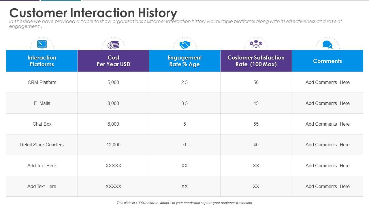 What is Intelligent Call Routing? - CallWave